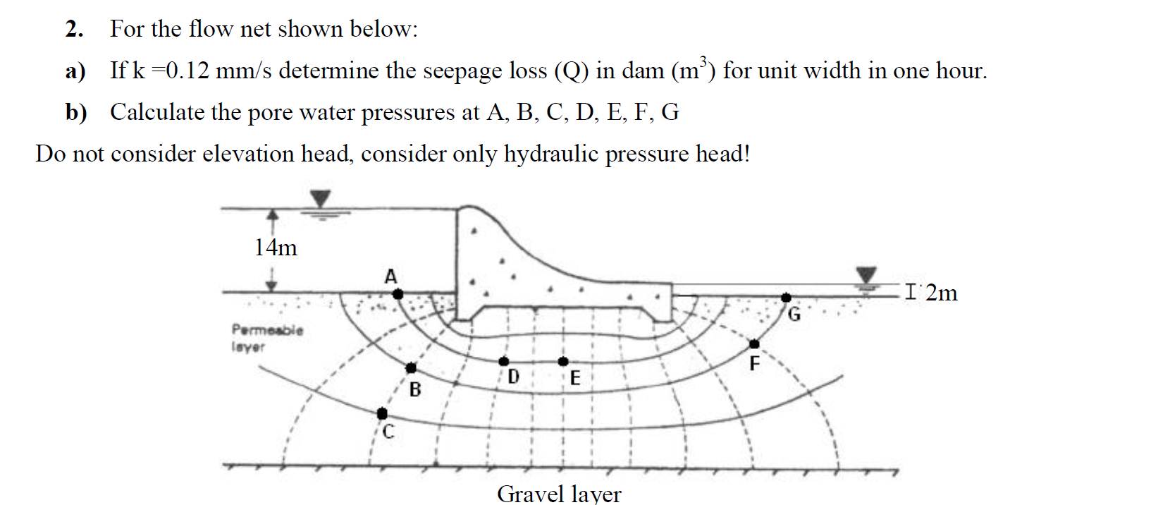 Solved 2. For the flow net shown below: a) If k=0.12 mm/s | Chegg.com