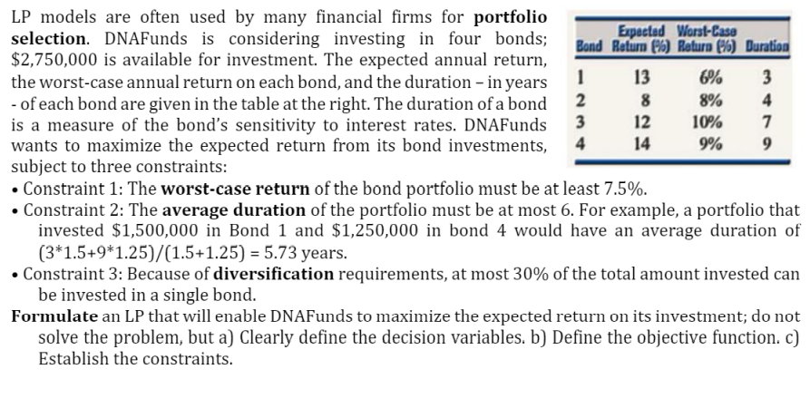 Solved LP models are often used by many financial firms for | Chegg.com