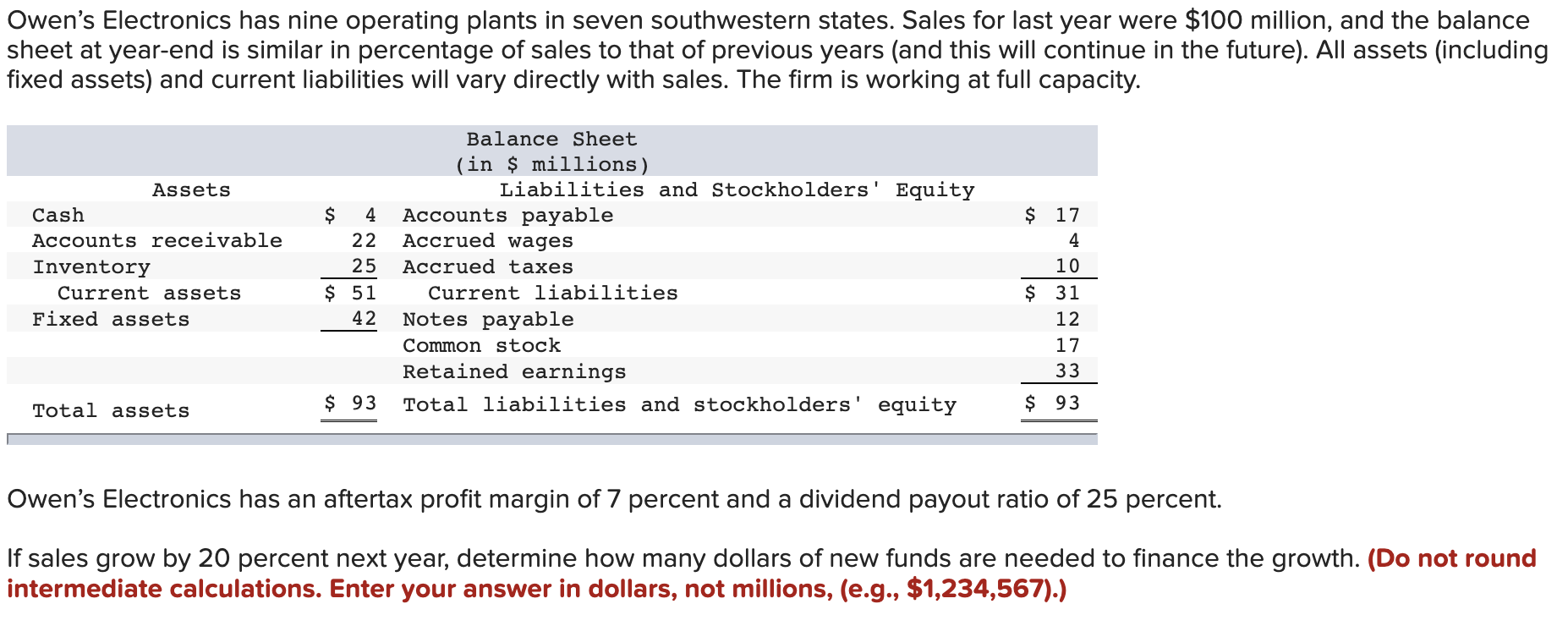 Solved Owen's Electronics has nine operating plants in seven | Chegg.com