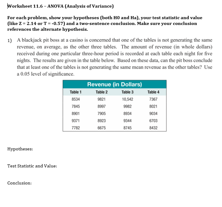 Solved Worksheet 11.6 - ANOVA (Analysis of Variance) For | Chegg.com