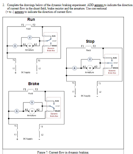 Solved 2. Complete the drawings below of the dynamic braking | Chegg.com
