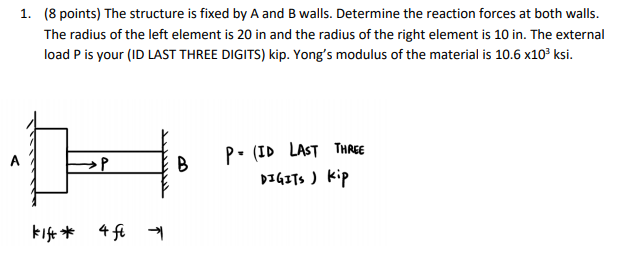 Solved 1. (8 points) The structure is fixed by A and B | Chegg.com
