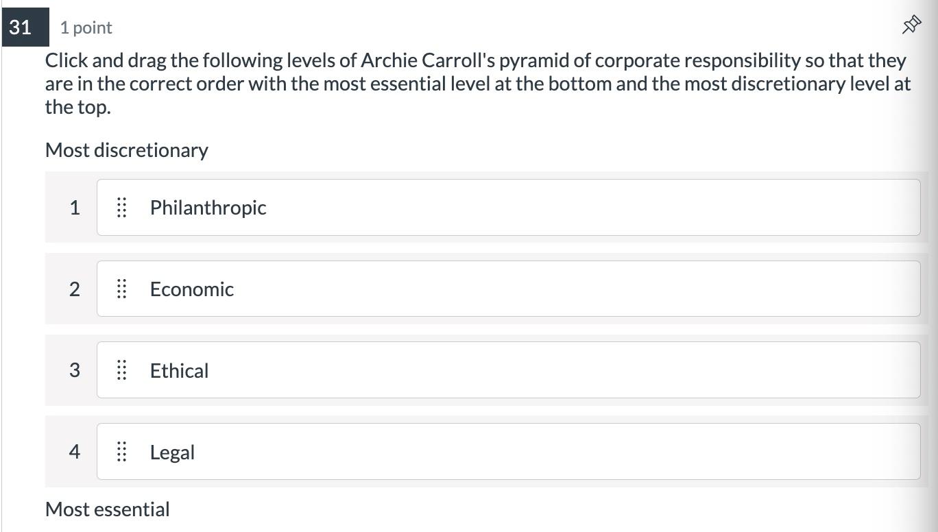 Solved Click and drag the following levels of Archie | Chegg.com
