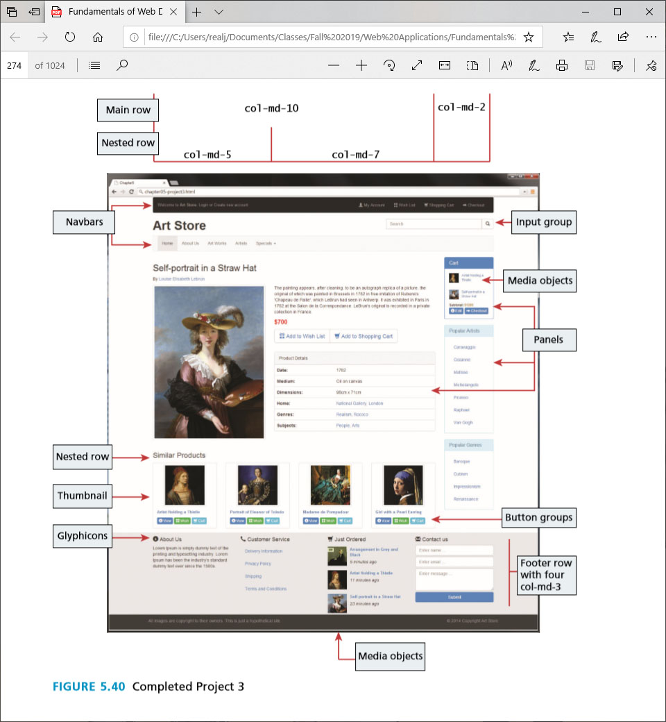 Project 3: art store difficuLty LEvEL: Advanced | Chegg.com