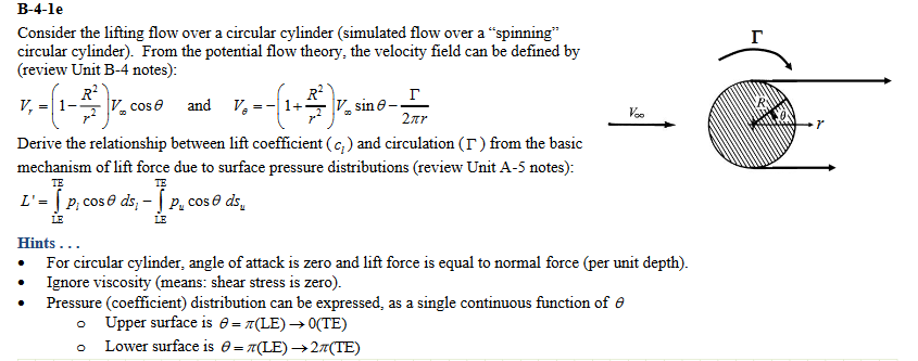 Consider the lifting flow over a circular cylinder | Chegg.com