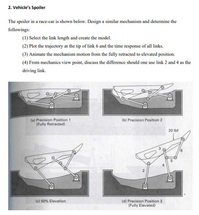 2. Vehicle's Spoiler The spoiler in a race-car is | Chegg.com
