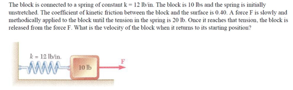 Solved The block is connected to a spring of constant k = 12 | Chegg.com