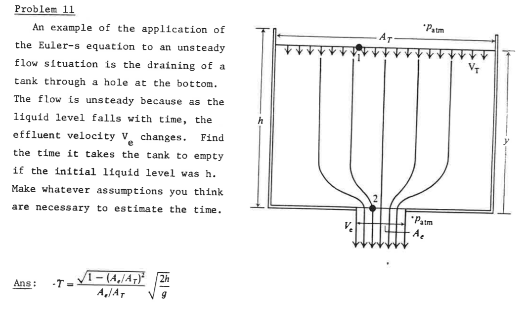 Solved Problem 11 Patm An example of the application of the | Chegg.com