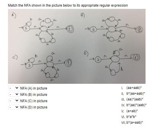 Solved Match the NFA shown in the picture below to its | Chegg.com