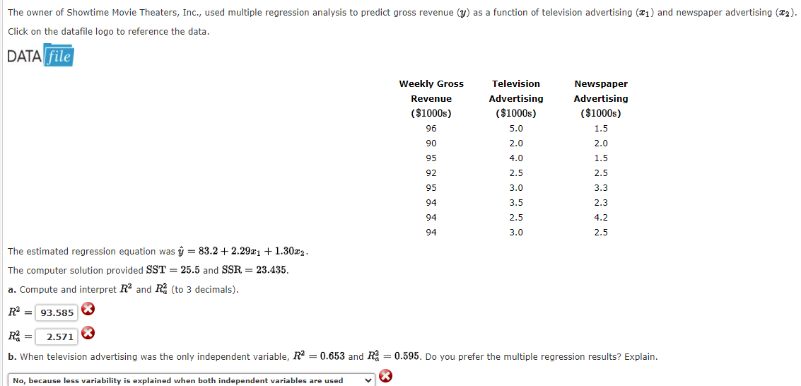 Solved The owner of Showtime Movie Theaters, Inc., used | Chegg.com