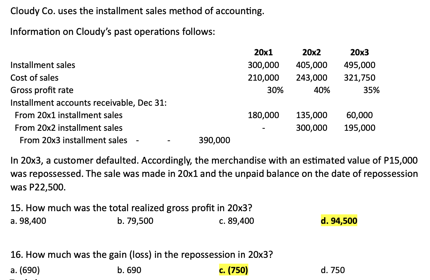 Solved Cloudy Co. uses the installment sales method of | Chegg.com
