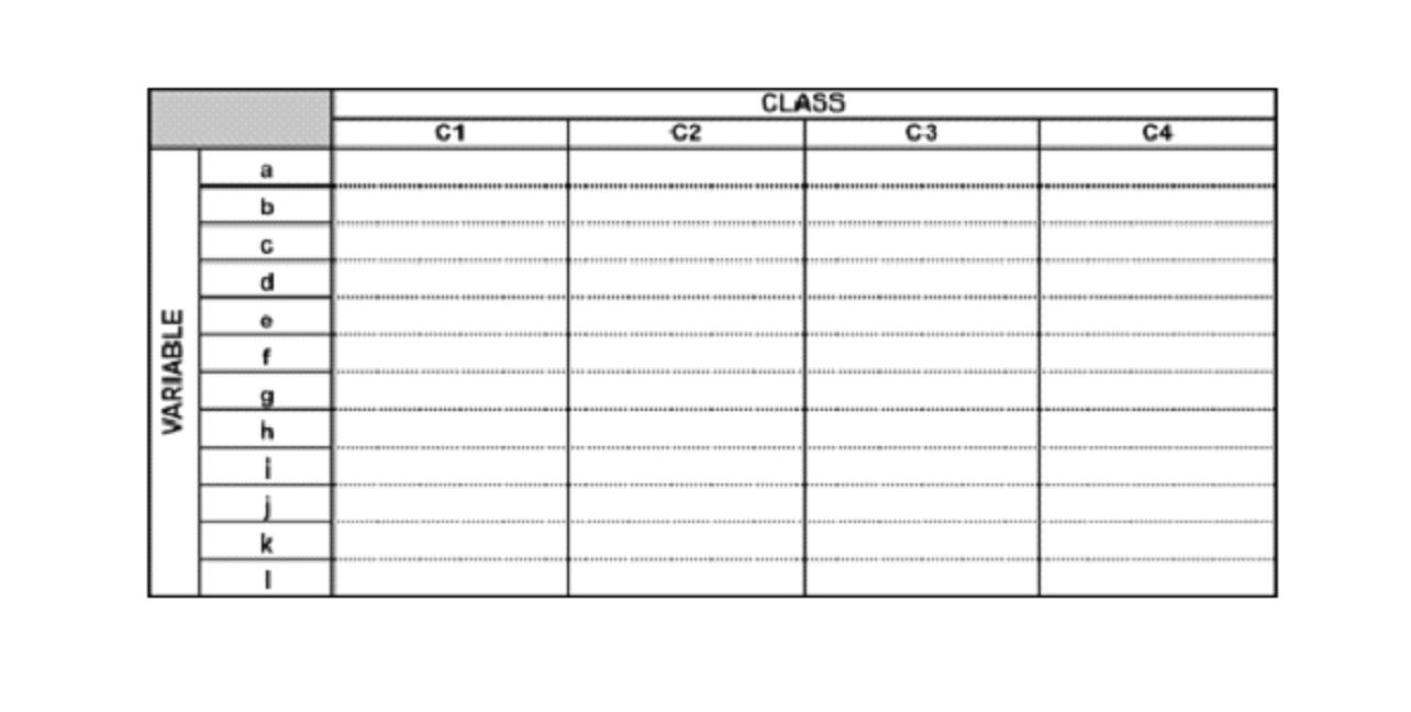 Solved ⦁ Create an inheritance hierarchy that a bank | Chegg.com