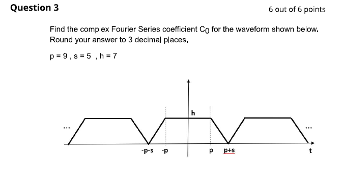 Solved Question 3Find the complex Fourier Series coefficient | Chegg.com