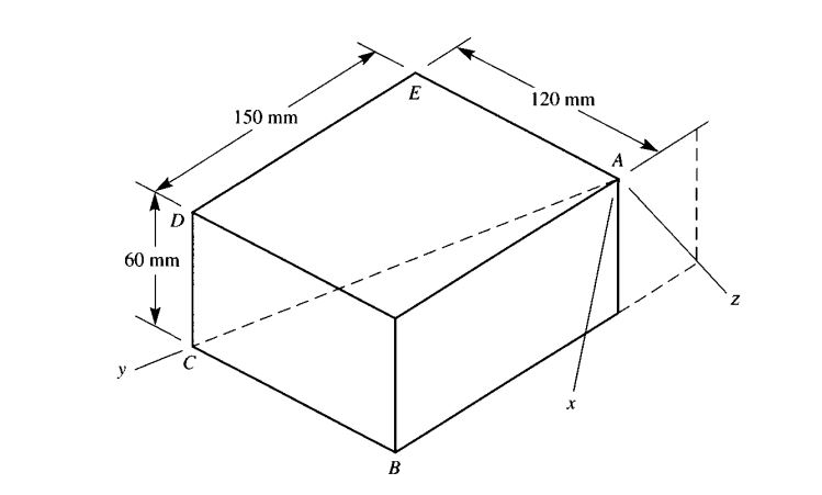 Solved Start with an XYZ frame at A, with the Y axis from | Chegg.com