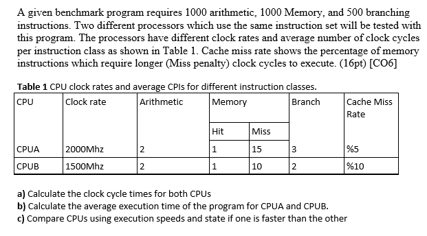 Solved A given benchmark program requires 1000 arithmetic, | Chegg.com