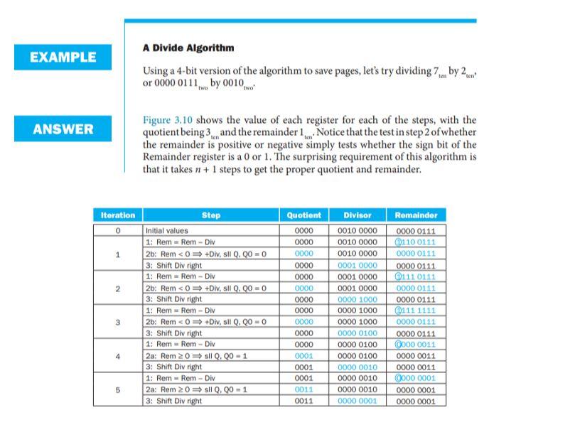 Solved Use the flowchart on page 191 to create a table | Chegg.com