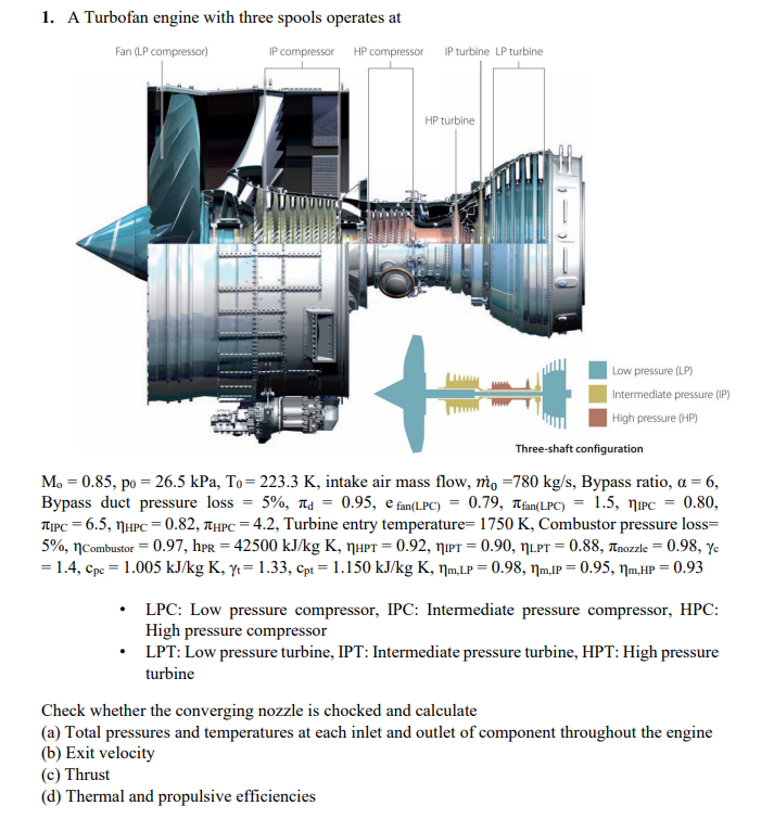 Solved 1. A Turbofan engine with three spools operates at | Chegg.com