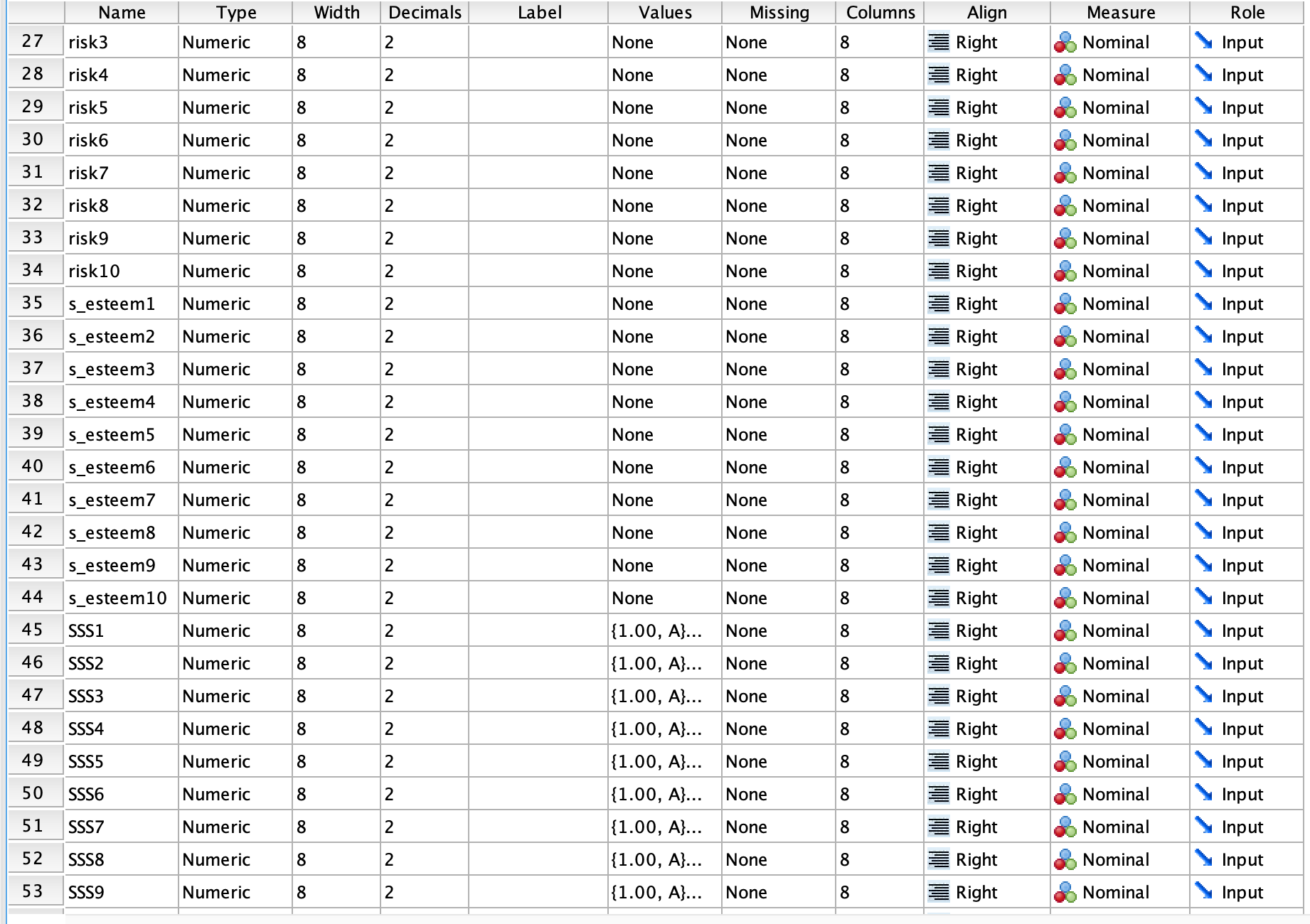 Solved Please use SPSS and show the output results! Follow | Chegg.com