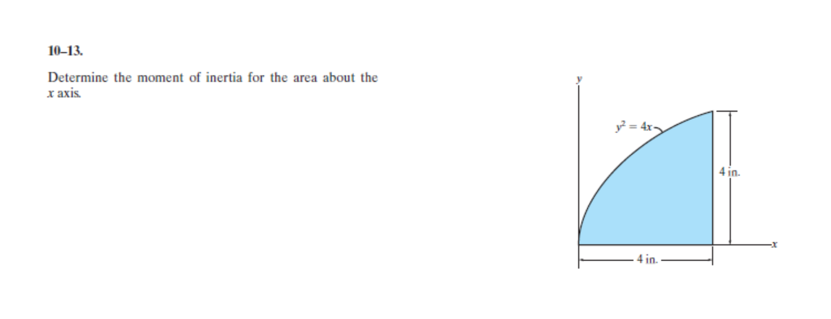 Solved 10-13. Determine the moment of inertia for the area | Chegg.com Solved 10-13. Determine the moment of inertia for the area | Chegg.com