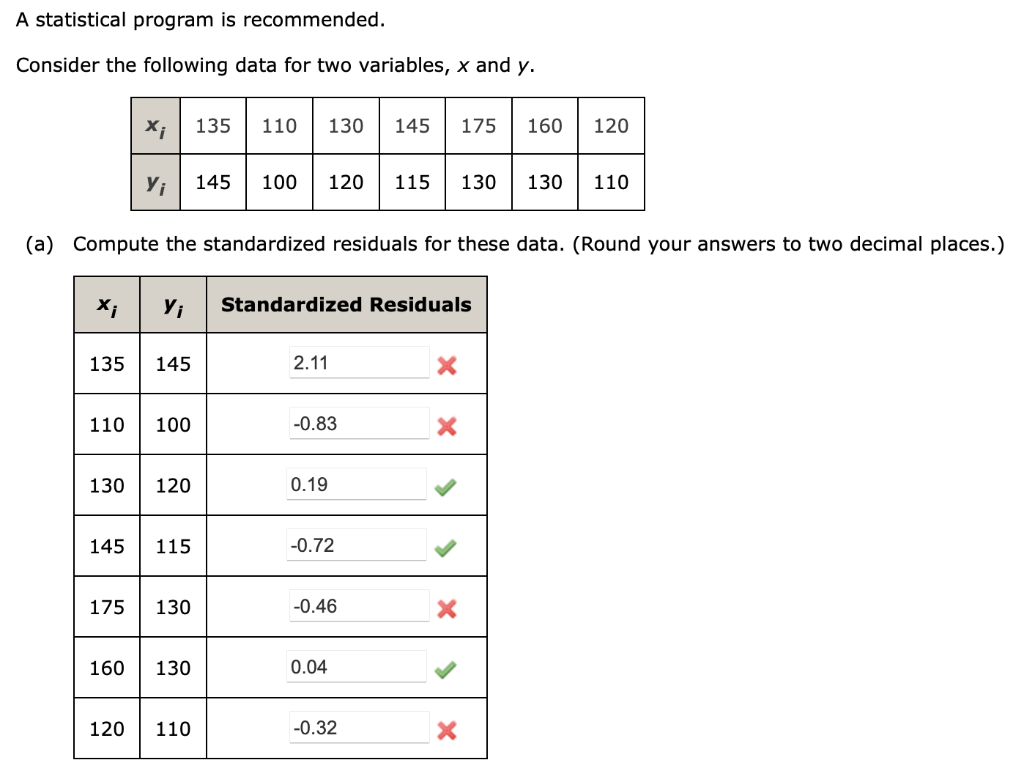 Solved A statistical program is recommended. Consider the | Chegg.com
