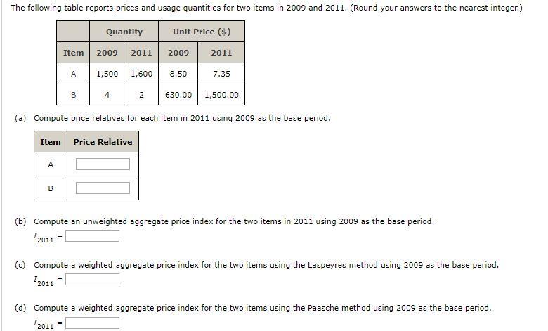 Solved The Following Table Reports Prices And Usage Chegg