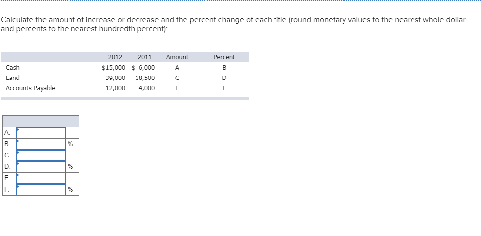 Solved Calculate The Amount Of Increase Or Decrease And The Chegg