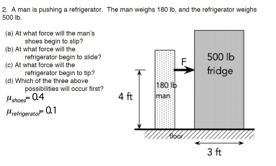 Solved 2. A man is pushing a refrigerator. The man weighs | Chegg.com