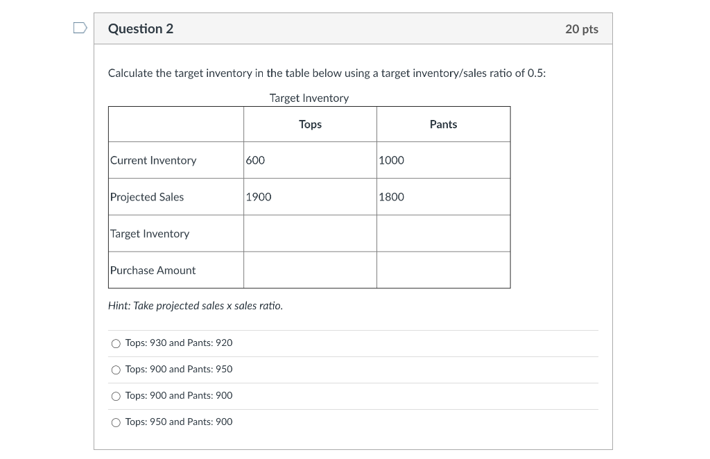 Solved U Question 2 20 pts Calculate the target inventory in | Chegg.com