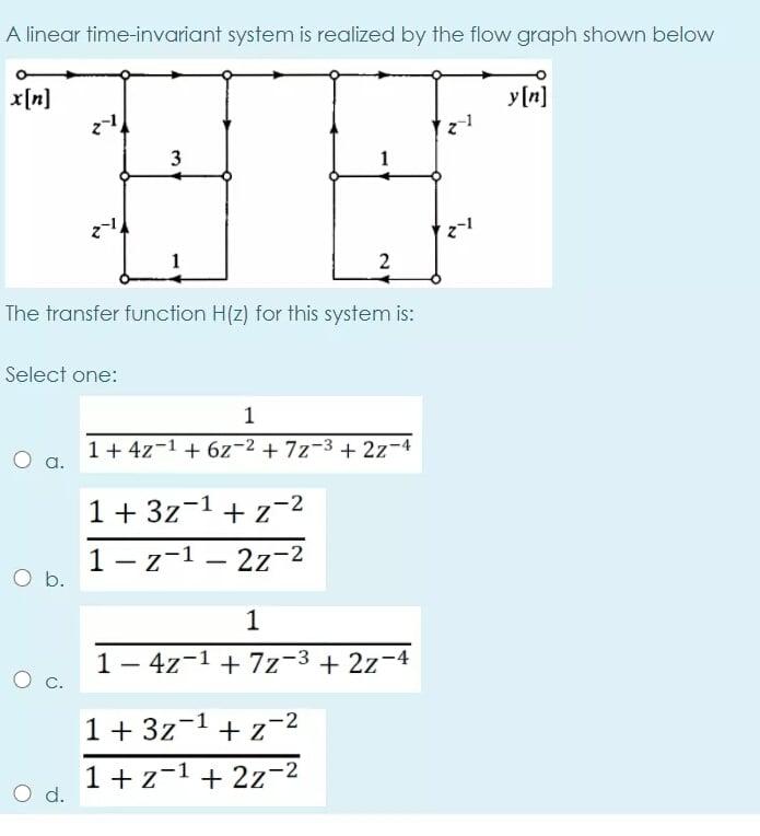 Solved A linear time-invariant system is realized by the | Chegg.com