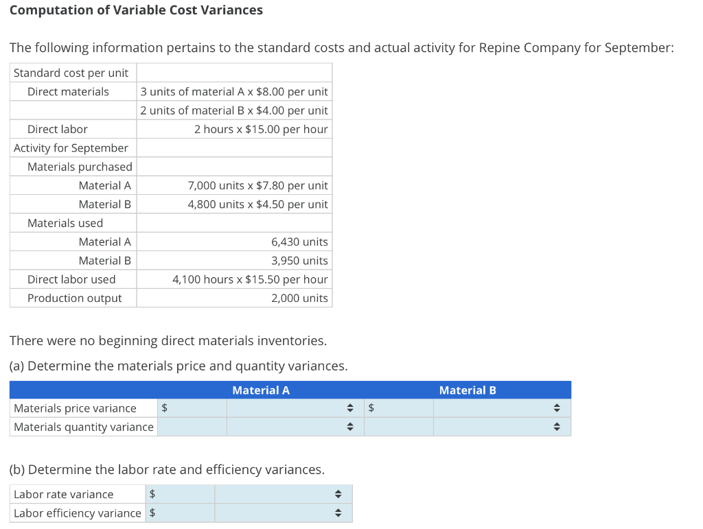 Solved Computation of Variable Cost Variances The following | Chegg.com
