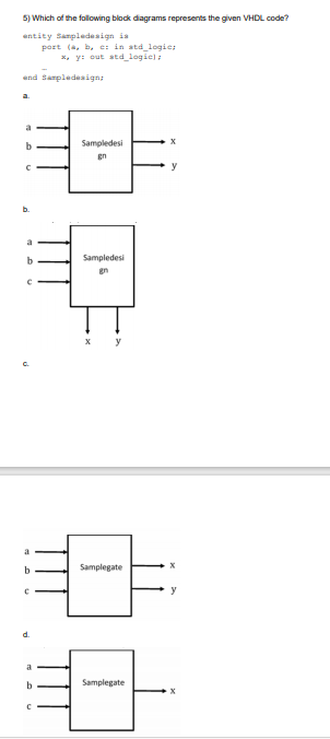 5) Which of the following block diagrams represents | Chegg.com