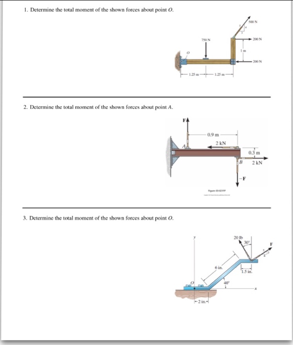 Solved 1. Determine the total moment of the shown forces | Chegg.com