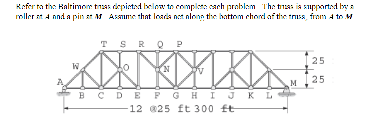 Solved Refer to the Baltimore truss depicted below to | Chegg.com