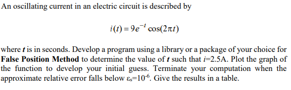 Solved An oscillating current in an electric circuit is | Chegg.com