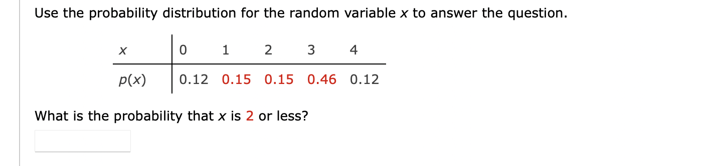 Solved Use the probability distribution for the random | Chegg.com