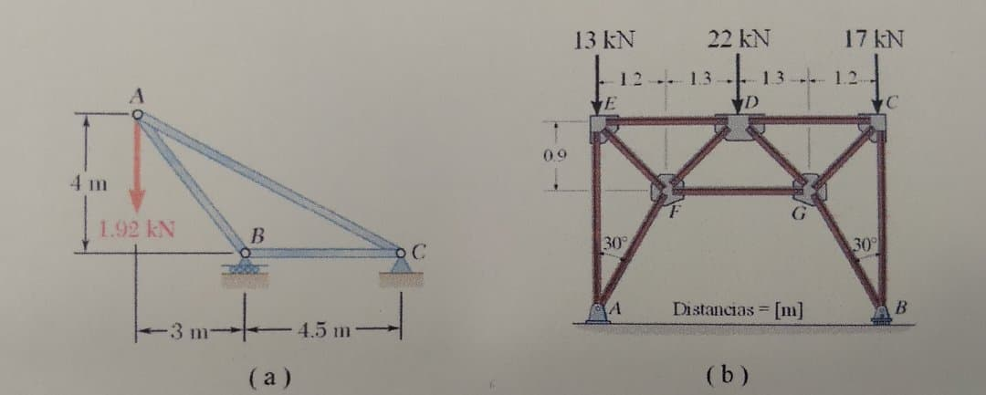 Solved Using the Nodes Method, determine the forces in each | Chegg.com