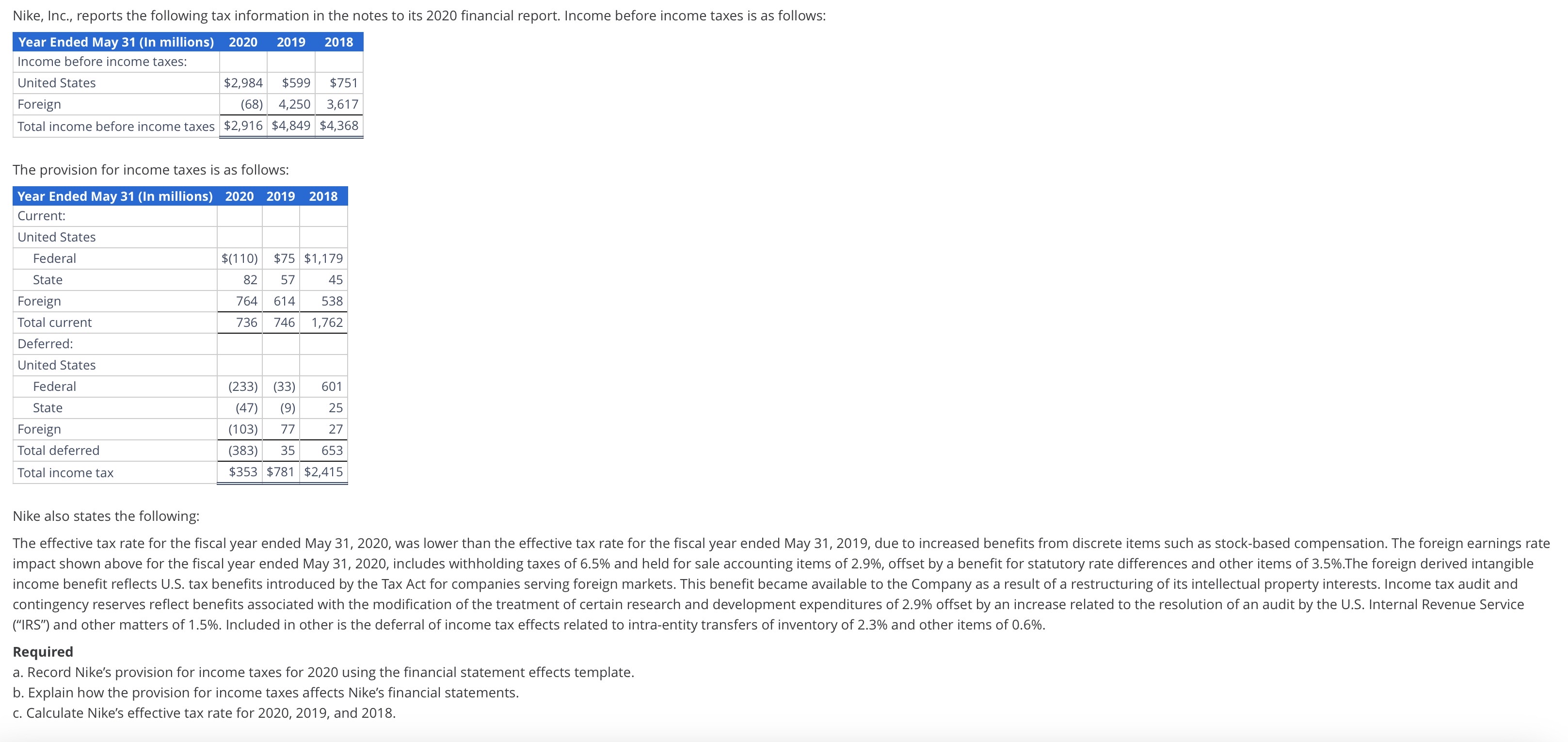 Nike, Inc., reports the following tax information in | Chegg.com