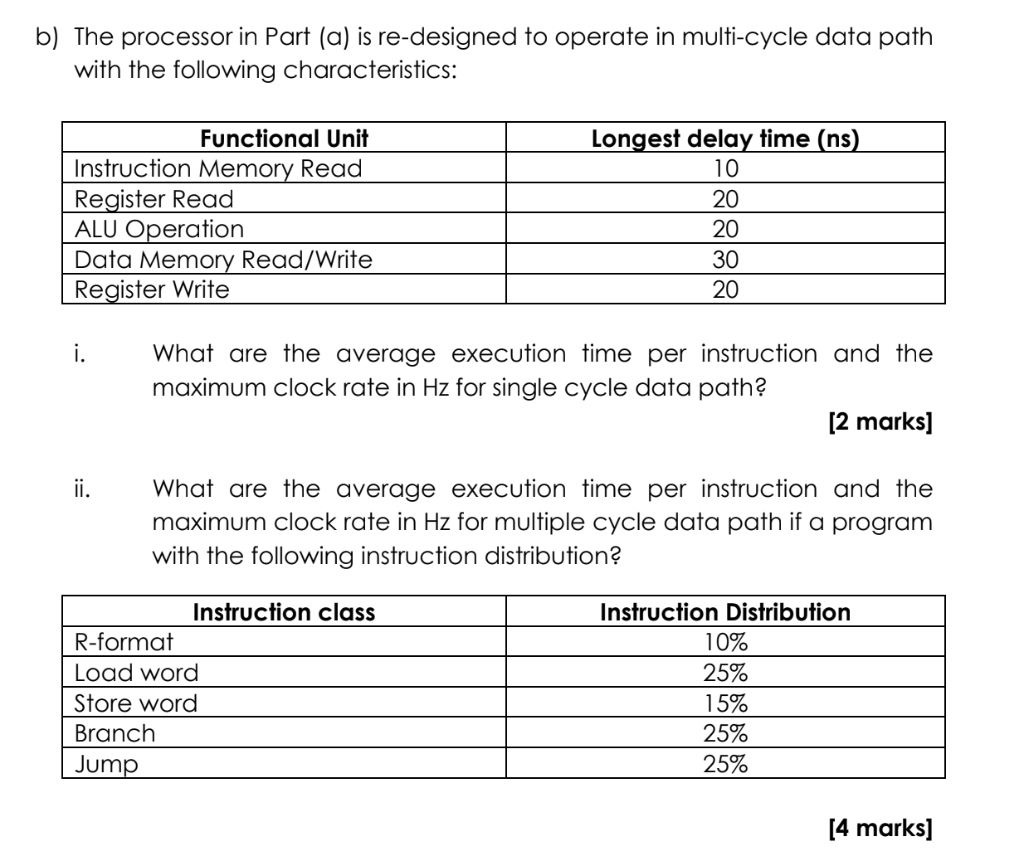 Solved Given the single-cycle processor as shown in the | Chegg.com