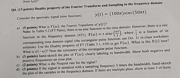 Solved 04. (13 points) Duality property of the Fourier | Chegg.com