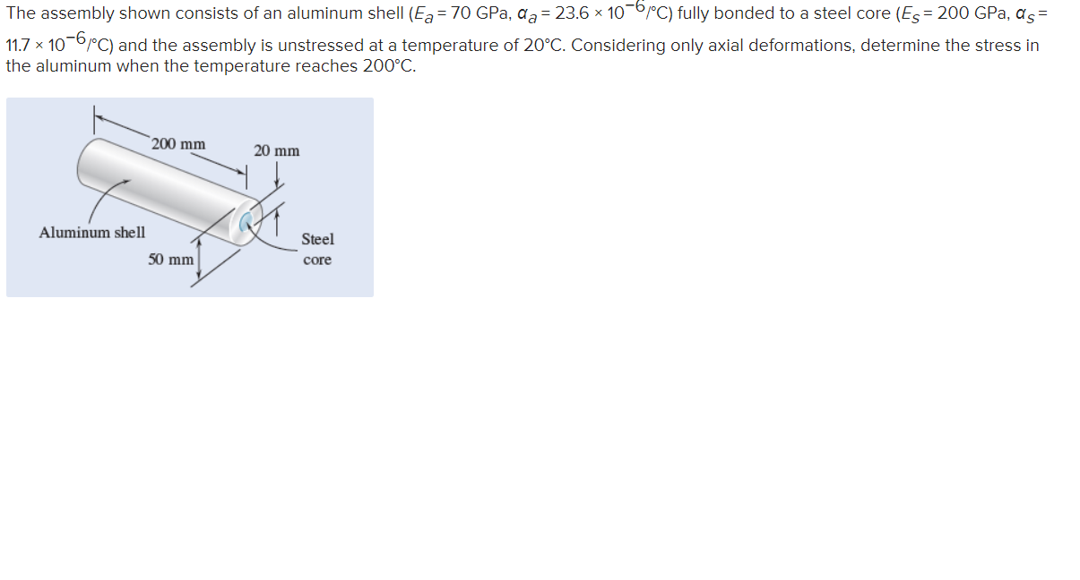 Solved The assembly shown consists of an aluminum shell (Ea= | Chegg.com