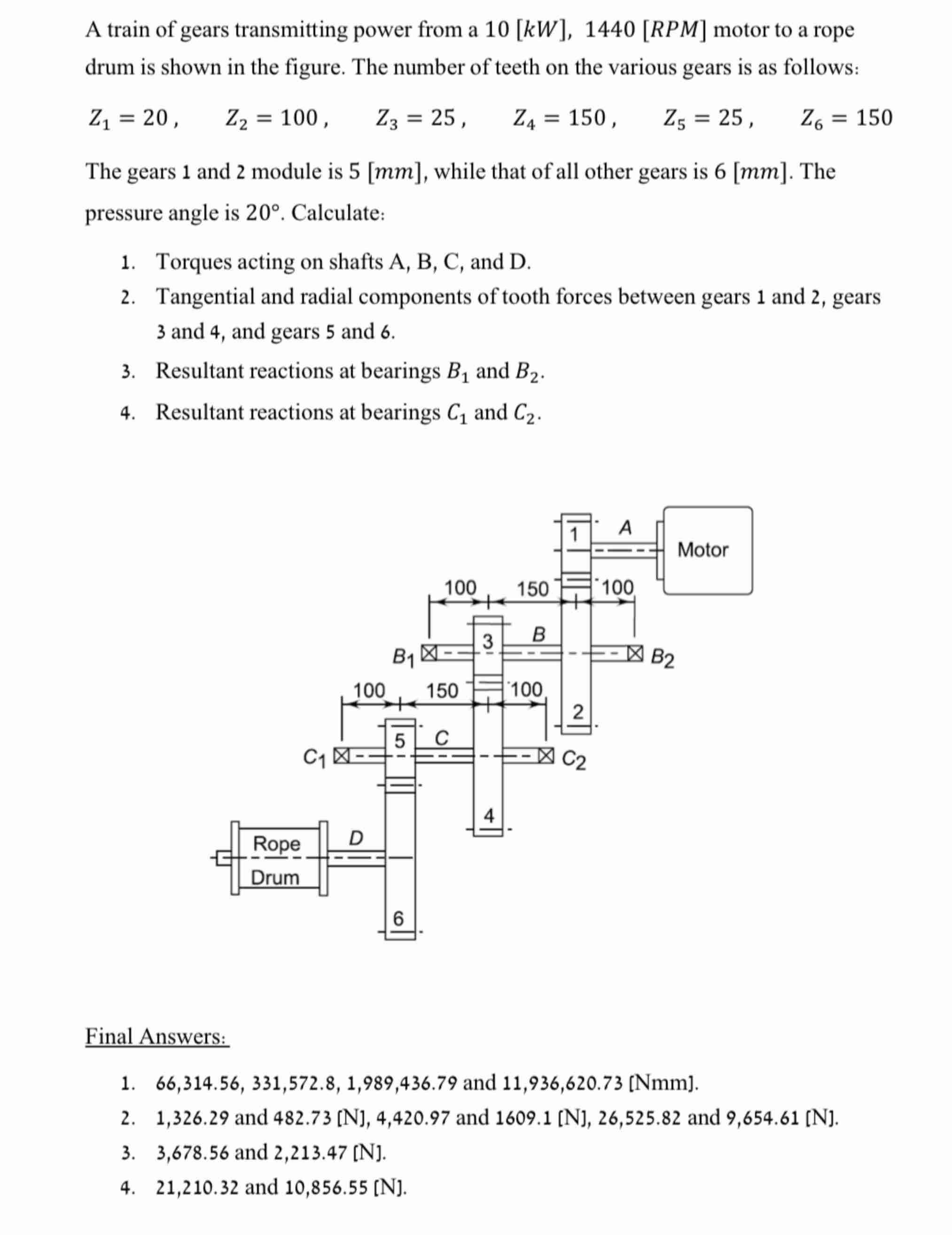 Solved A train of ﻿gears transmitting power from | Chegg.com