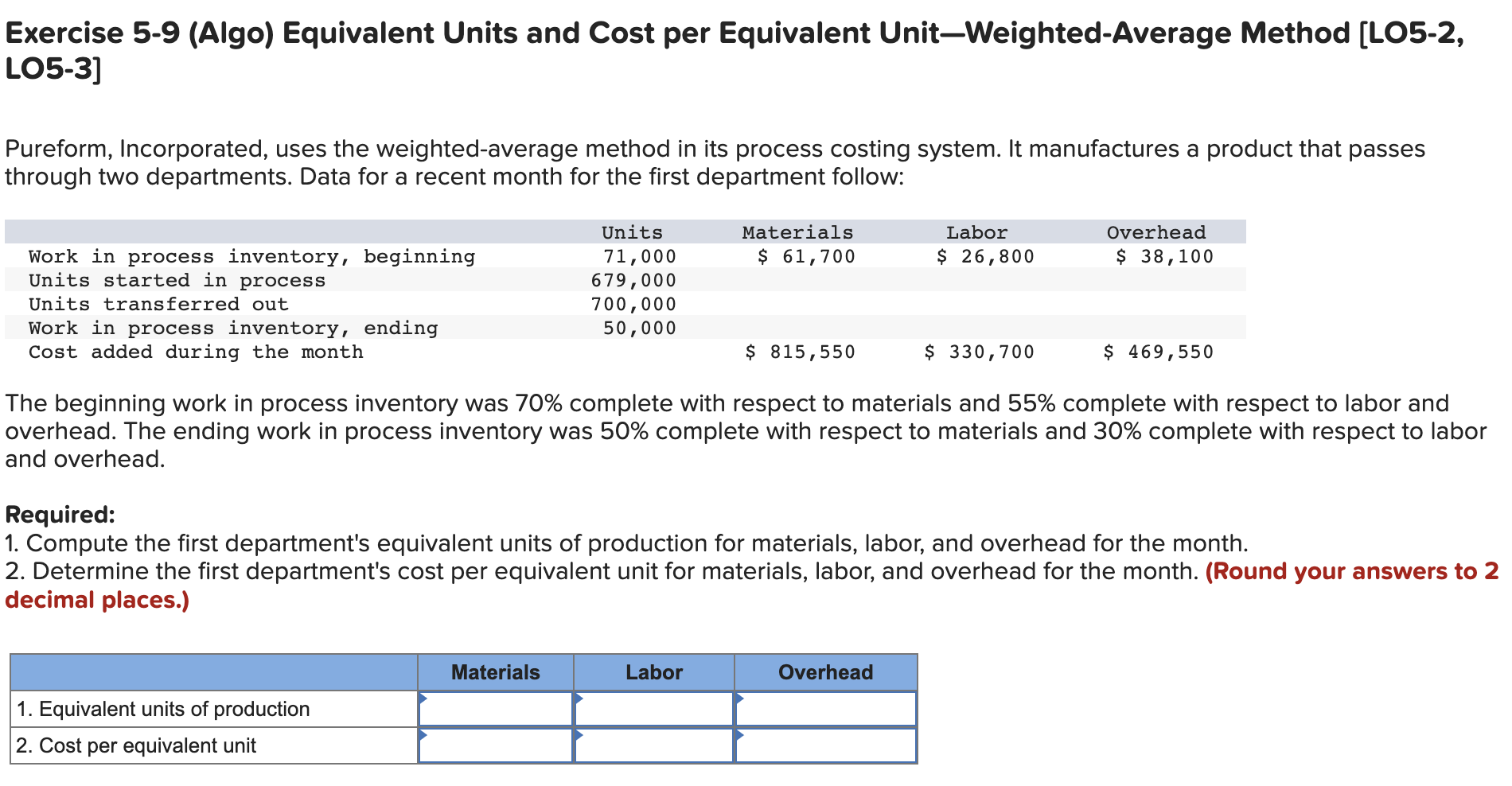 Solved Exercise 5-9 (Algo) Equivalent Units and Cost per | Chegg.com