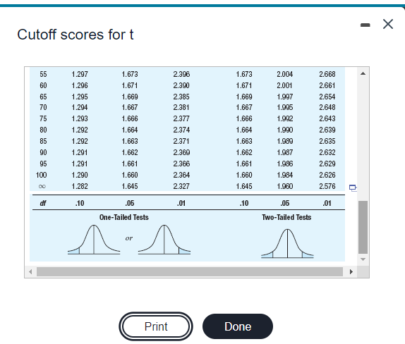 Solved For each of the following experiments, decide whether | Chegg.com