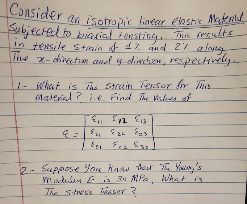 Solved Consider an isotropic linear élashis Matenul | Chegg.com