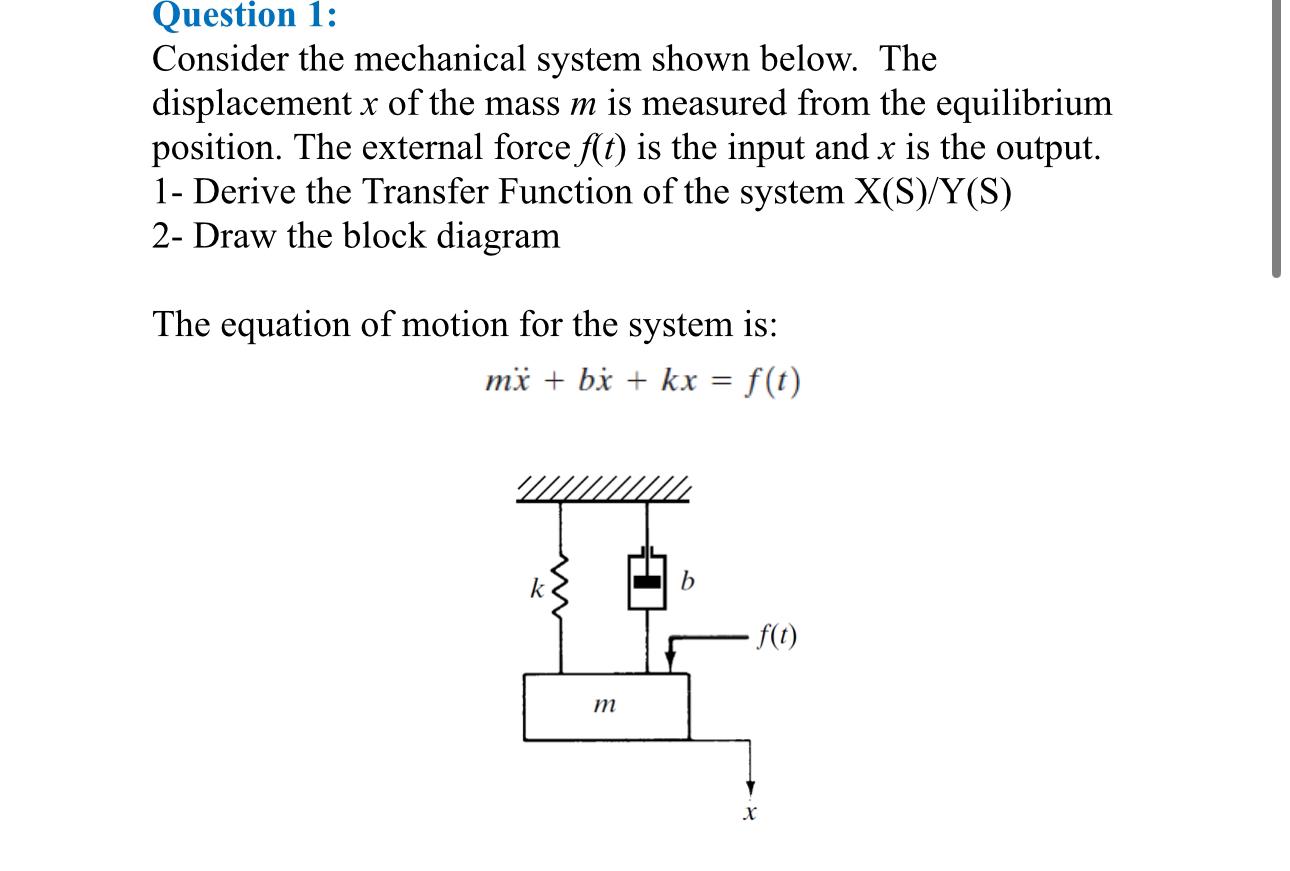 Solved Question 1:Consider the mechanical system shown | Chegg.com