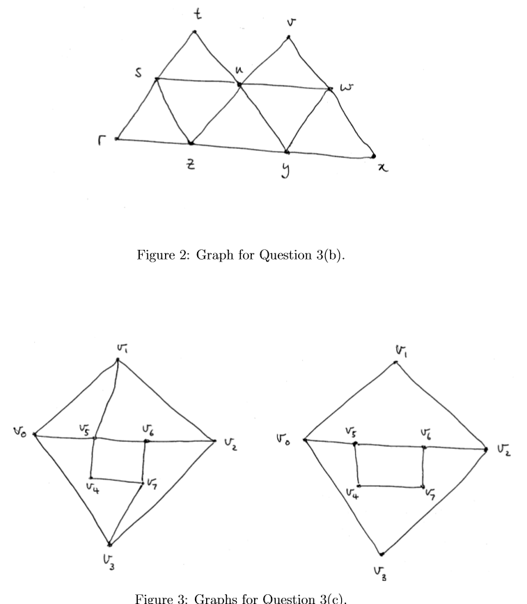 Solved Discrete maths (a) For the graph in Figure 1, | Chegg.com