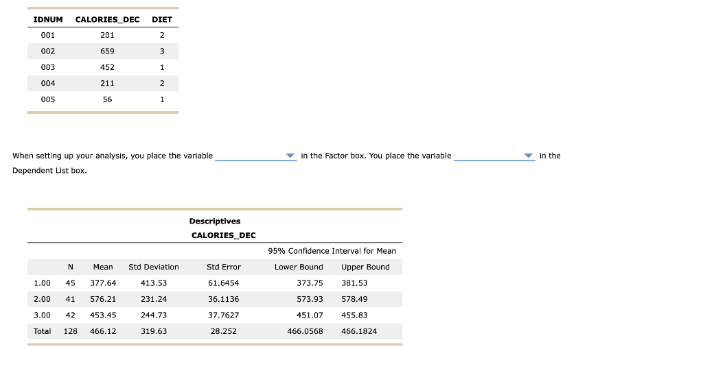 Solved 2. Interpreting statistical software output for a | Chegg.com
