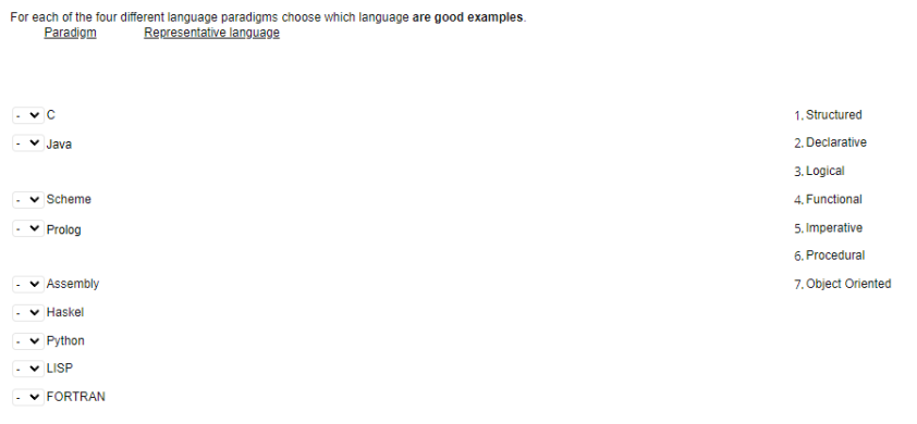 For each of the four different language paradigms | Chegg.com