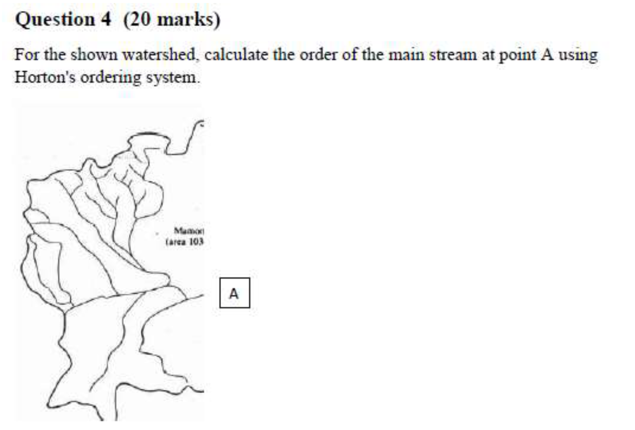 For the shown watershed, calculate the order of the | Chegg.com