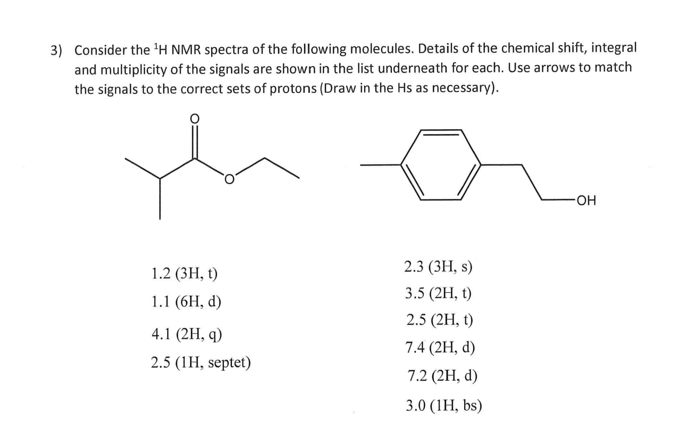 Solved Consider the 1H NMR spectra of the following | Chegg.com